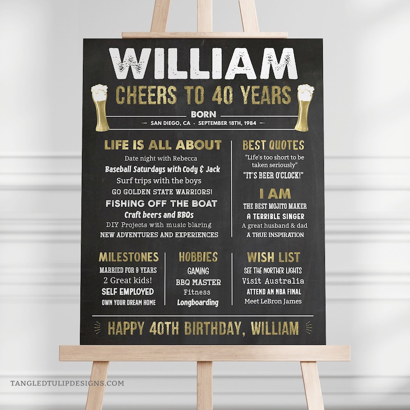 40th Birthday Poster - Etsy