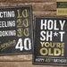 40th Birthday Sign Pack, 40th Birthday PRINTABLE Signs, Cheers to 40 ...