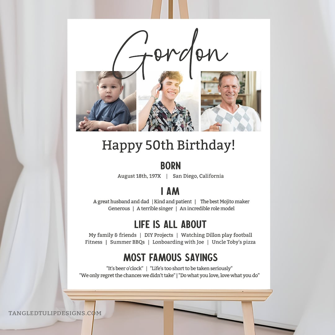 Editable 50th Birthday Milestones Poster Sign Template With Photos, Man ...