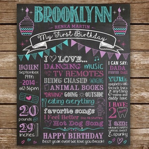First Birthday Chalkboard 1st Birthday Chalkboard Chalkboard | Etsy