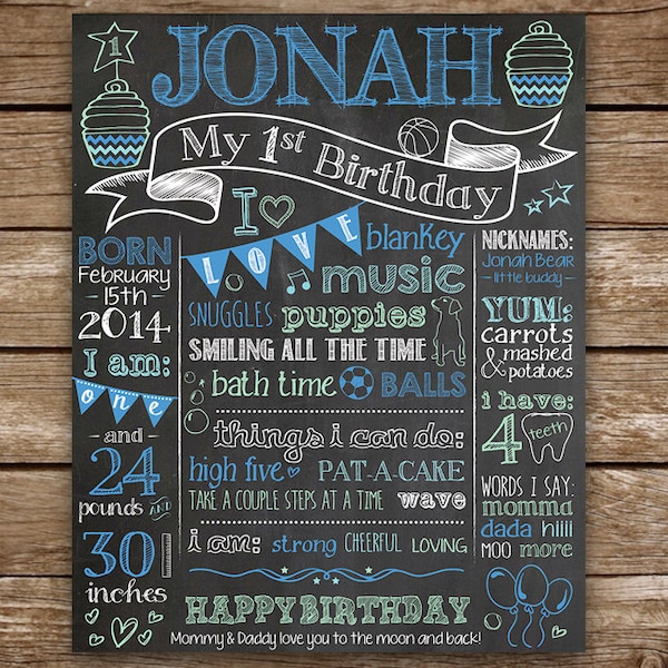First Birthday Chalkboard - Etsy
