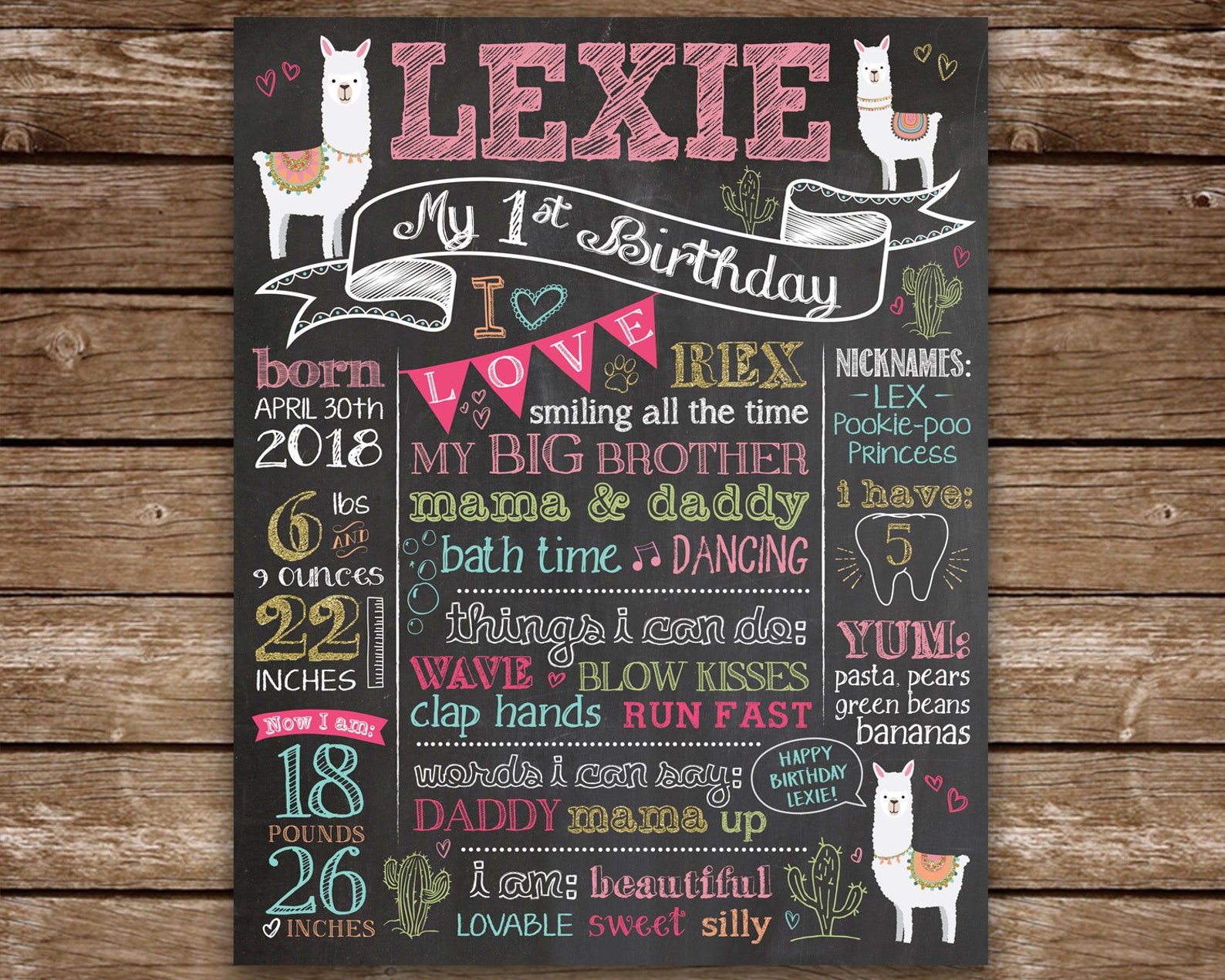 Llama First Birthday Chalkboard Alpaca Theme 1st Birthday - Etsy