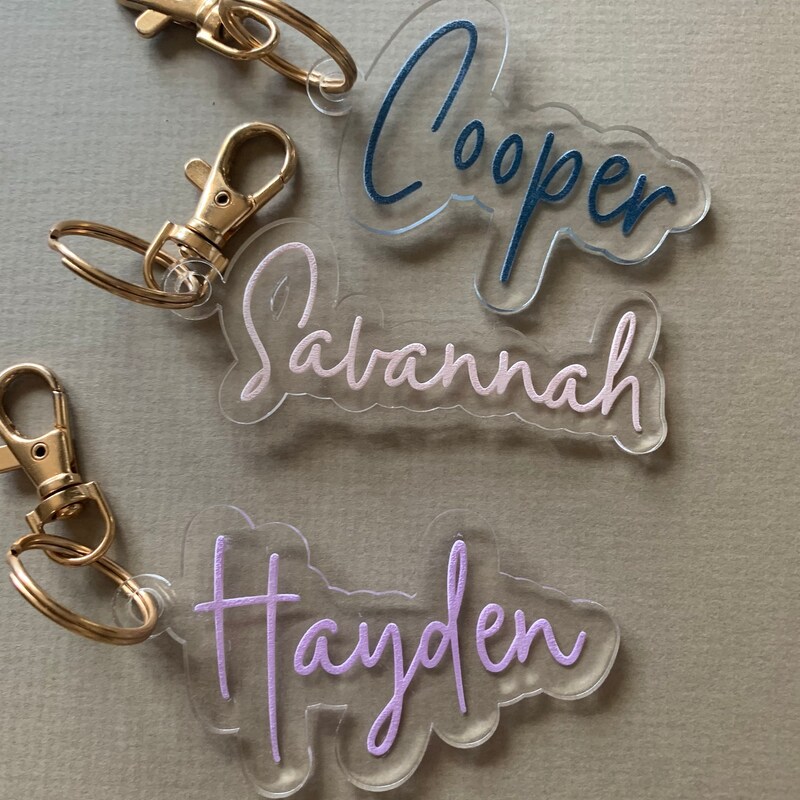 Name Zipper Pull - Etsy