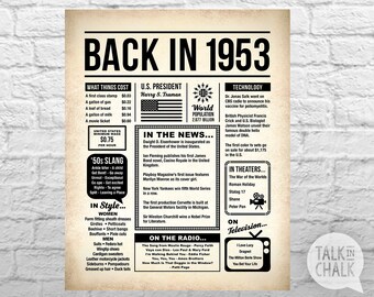 Back in 1953 | Etsy