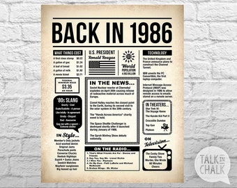 Year you were born | Etsy