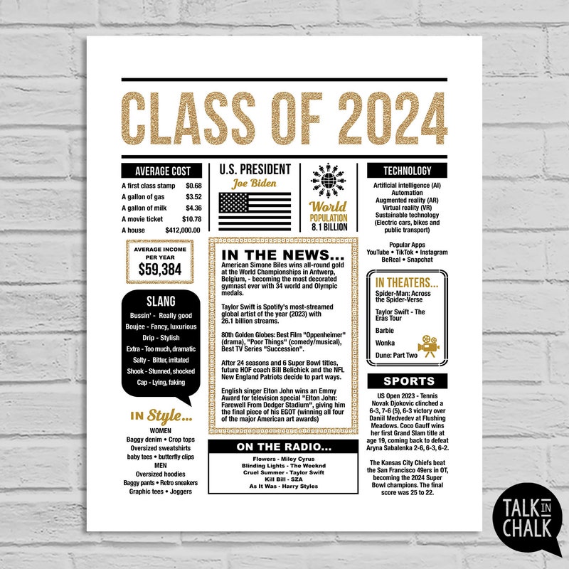 Class of 2024 - Etsy
