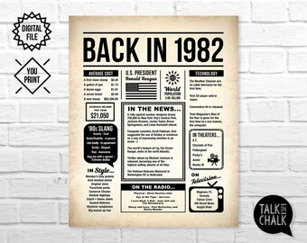 Back in 1982 Newspaper Poster Printable, 42nd Birthday Decoration, 1982 ...