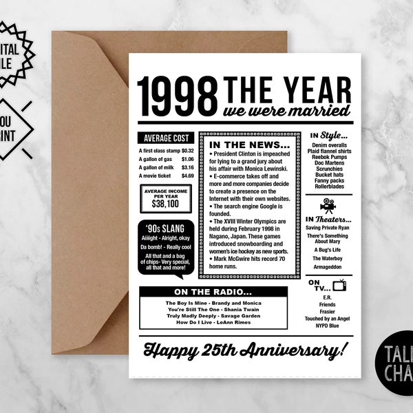 25th Anniversary - Etsy