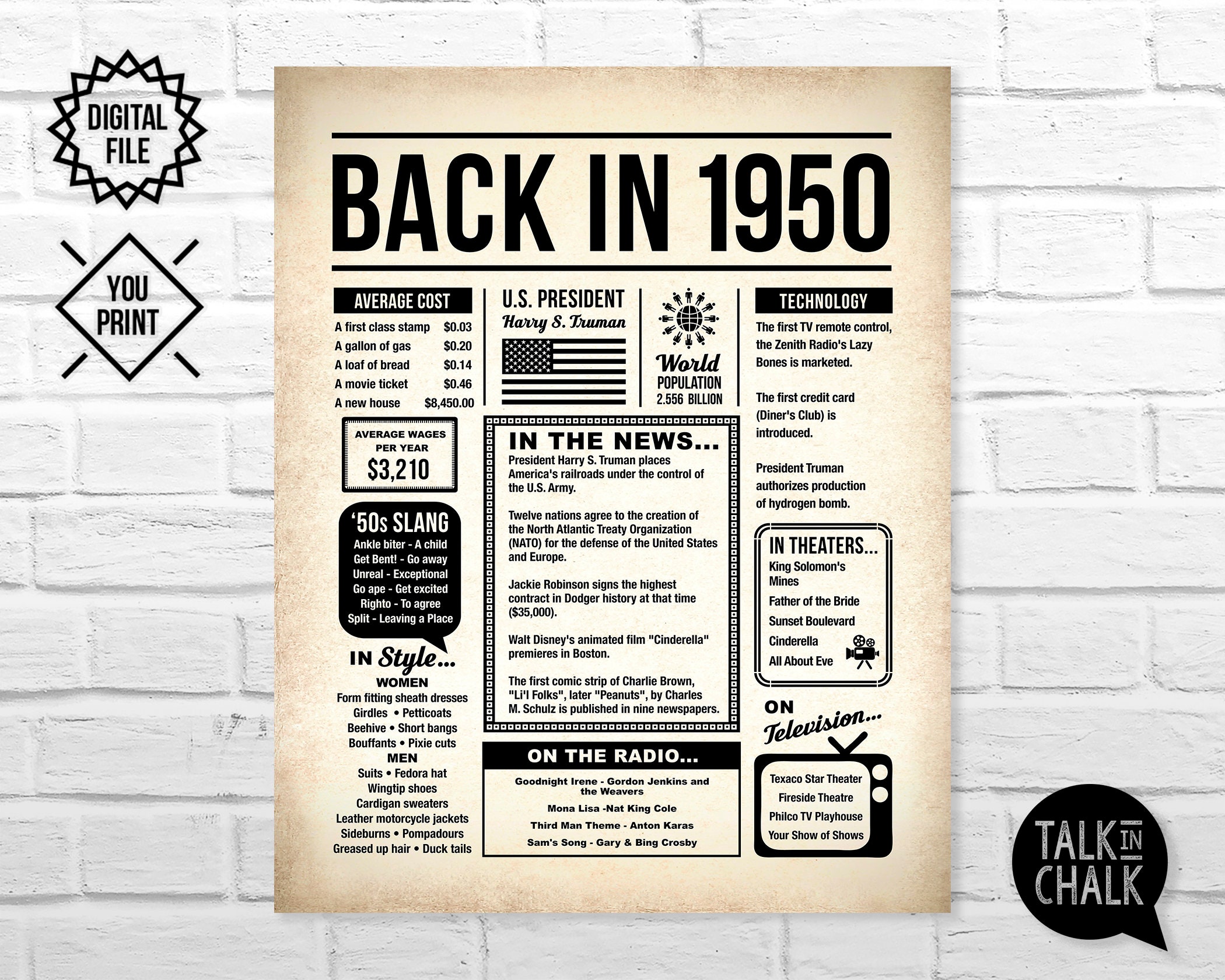 Back in 1950 PRINTABLE Newspaper Poster for Anniversary - Etsy UK