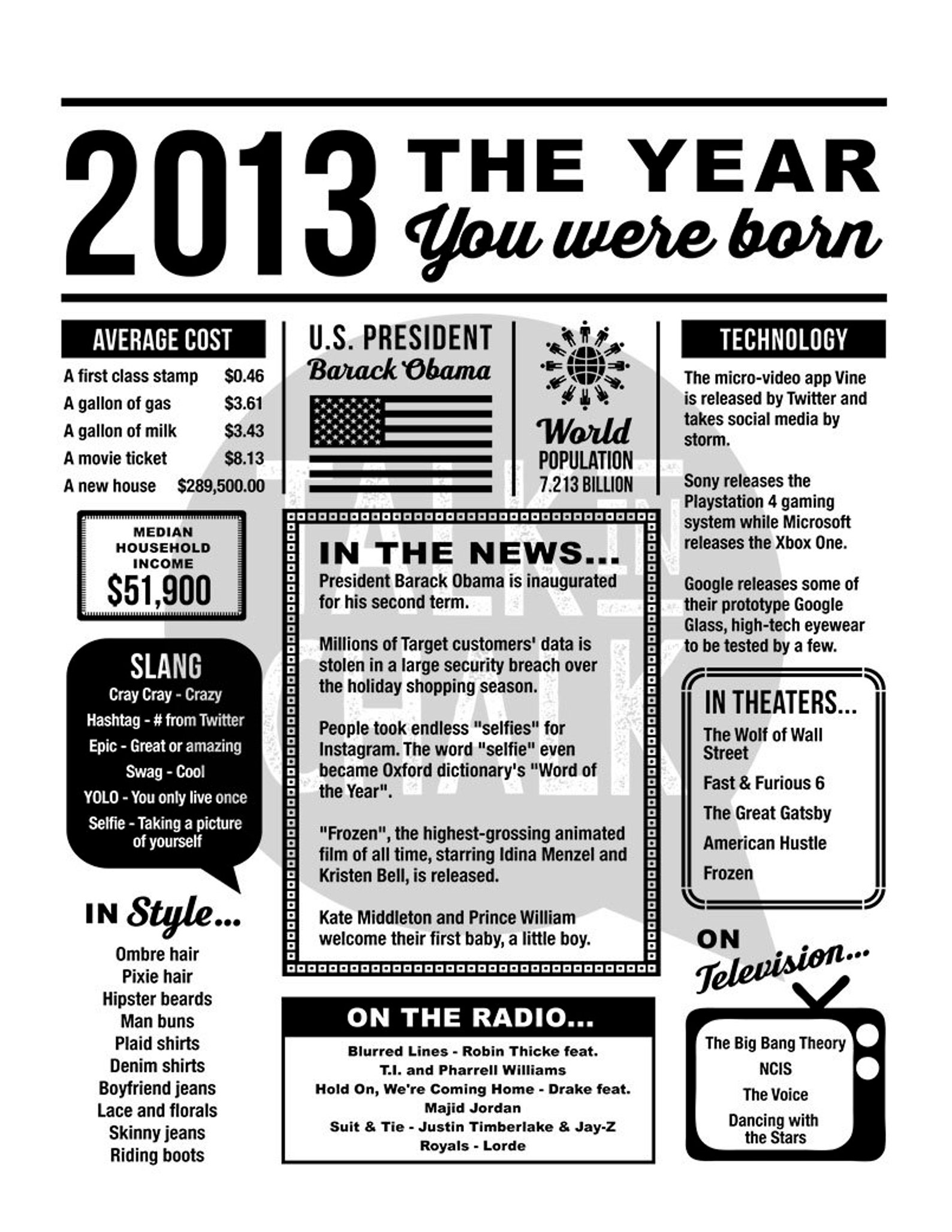 2013 The Year You Were Born Digital File Printable Sign Born Etsy