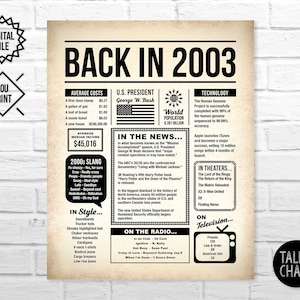 Back in 2003 Newspaper Poster PRINTABLE 18th Birthday - Etsy Canada