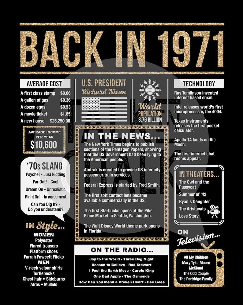 Back In 1971 Free Printable - Printable Word Searches