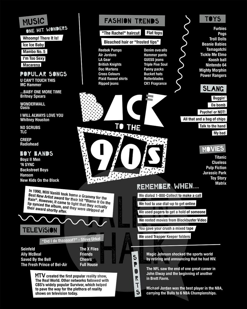 90s Party Decoration 90s DIGITAL Poster Nineties Digital - Etsy