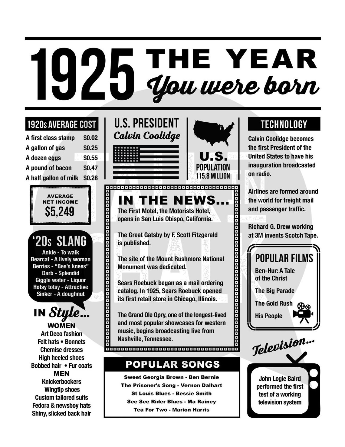 1925 the Year You Were Born PRINTABLE 1925 PRINTABLE - Etsy UK