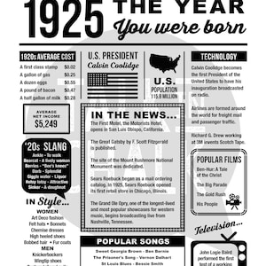 1925 the Year You Were Born PRINTABLE PRINTABLE 100th Birthday Sign ...