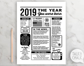 Back in 2001 PRINTABLE Newspaper Poster Born in 2001 Sign Last Minute ...