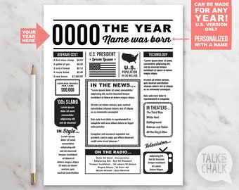 Year You Were Born - Etsy