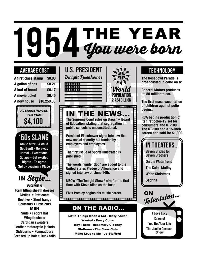 1954 The Year You Were Born PRINTABLE Born In 1954 Etsy