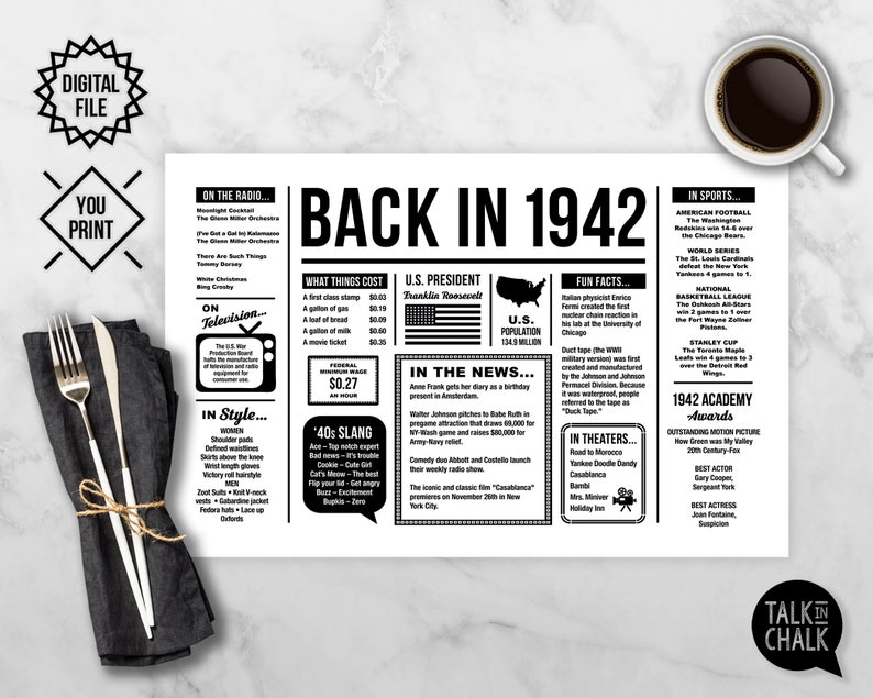 Back in 1942 PRINTABLE Placemat Birthday Anniversary - Etsy