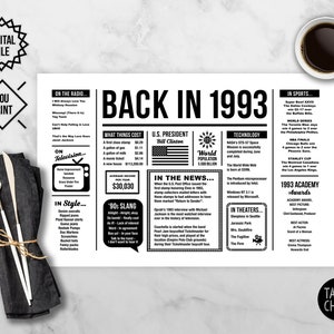Back in 1993 PRINTABLE Placemat PRINTABLE Birthday, Anniversary, or ...