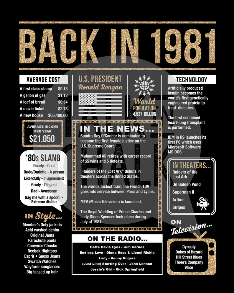 Back in 1981 Black and Gold PRINTABLE Poster PRINTABLE 1981 - Etsy Canada
