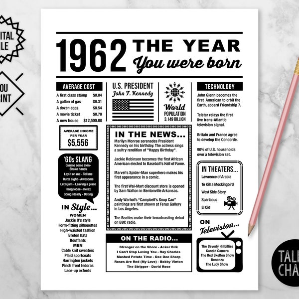 1962 - Etsy