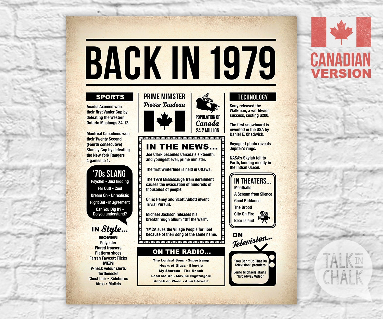 Back In 1979 CANADA Printable Newspaper Poster 40th | Etsy