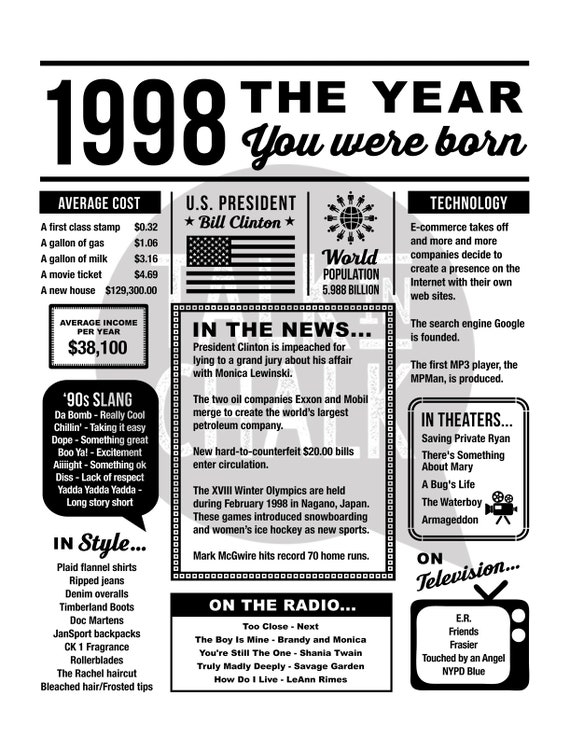 1998 Newspaper Poster, Birthday Poster Printable, Time