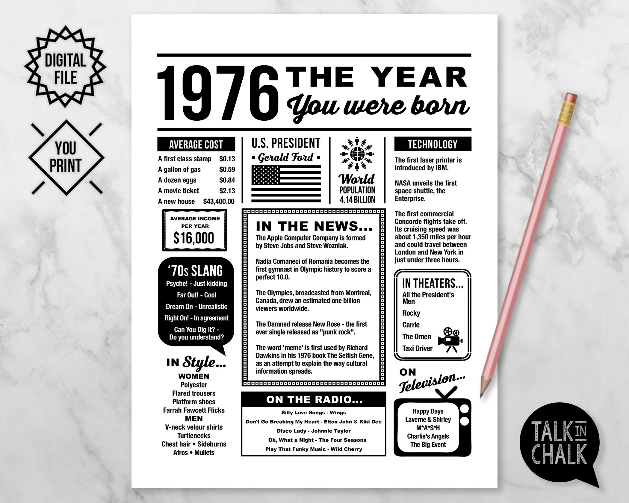 1976 The Year You Were Born PRINTABLE Last Minute Gift Etsy Canada