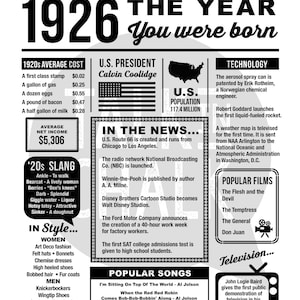 1926 the Year You Were Born PRINTABLE 1926 PRINTABLE Birthday Sign Last ...