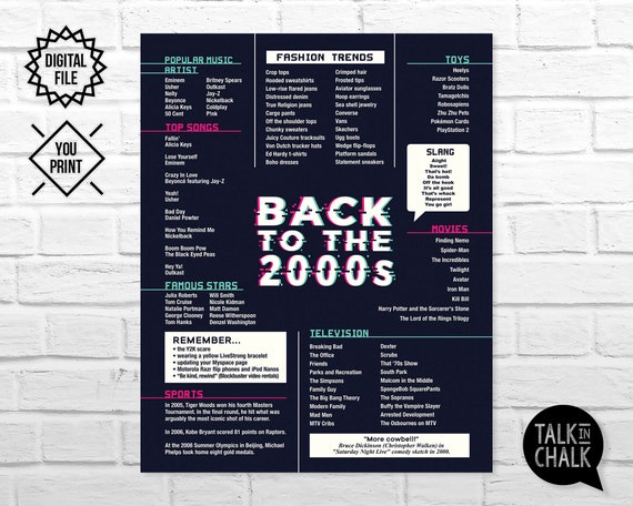 Back to the 2000s PRINTABLE Poster 2000s Party Decorations | Etsy Australia