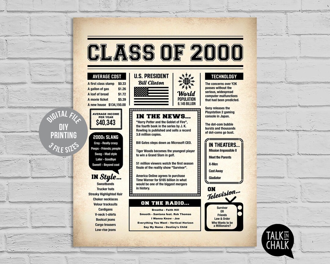 CLASS of 2000 PRINTABLE Newspaper Poster 25year Reunion Class of 2000 ...