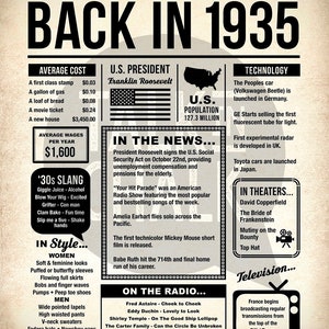 Back in 1935 PRINTABLE Newspaper Poster DIGITAL 90th Birthday Sign Year ...