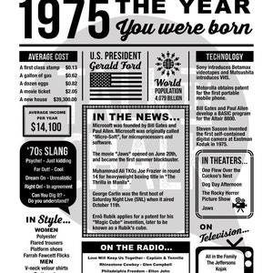 1975 the Year You Were Born PRINTABLE Last Minute Gift 50th Birthday ...