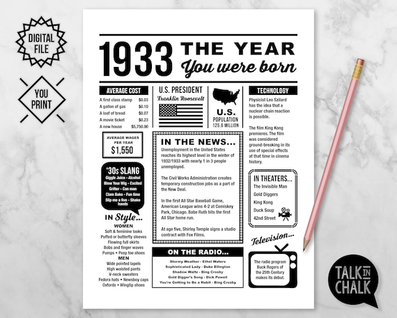1933 the Year You Were Born PRINTABLE 1933 PRINTABLE - Etsy