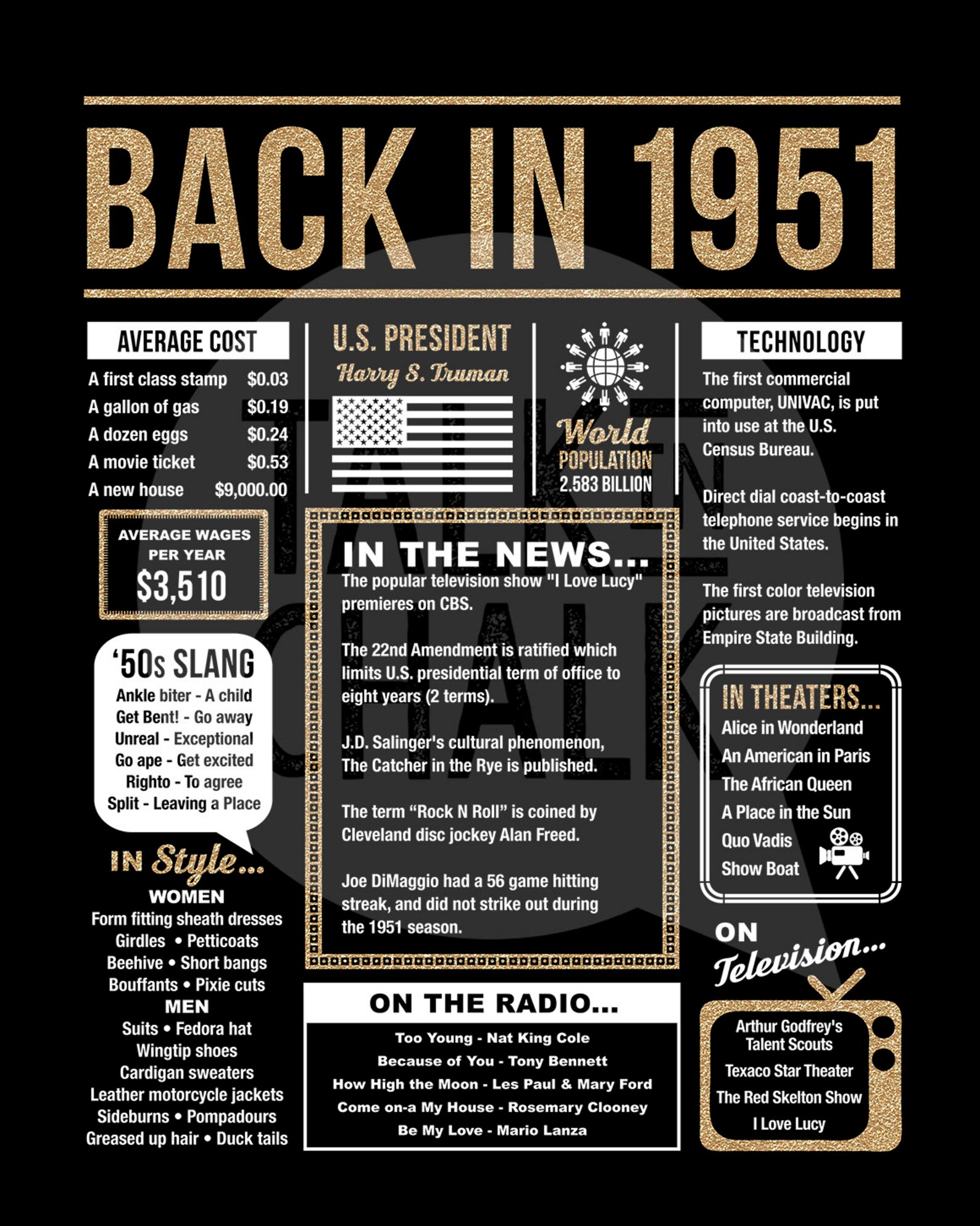 Back In 1951 PRINTABLE Gold Poster PRINTABLE 70th Birthday | Etsy