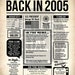 Back in 2005 PRINTABLE Newspaper Poster 18th Birthday Printable Sign ...