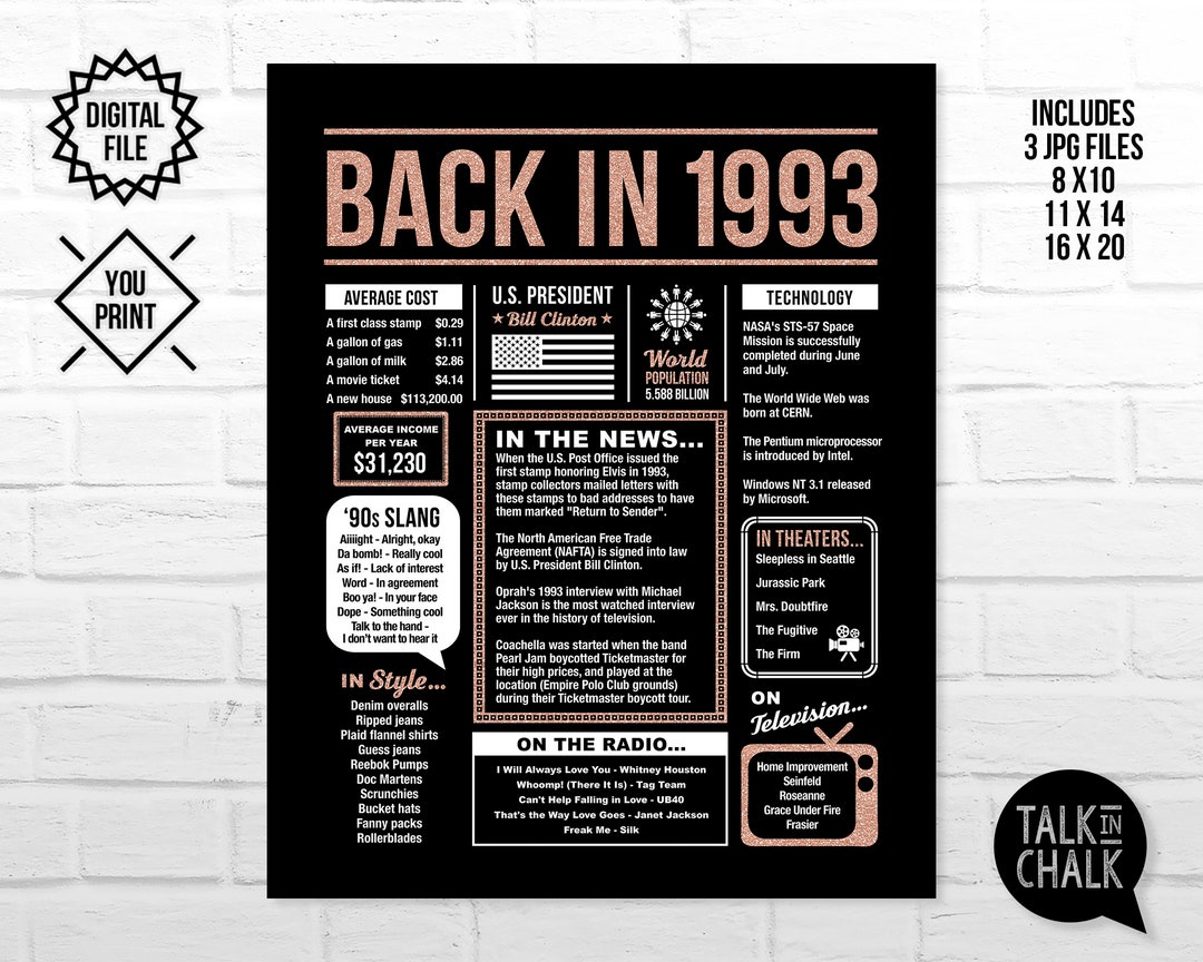 Back in 1993 Black and Rose Gold PRINTABLE Poster PRINTABLE - Etsy