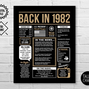 Back in 1982 Black and Gold PRINTABLE Poster PRINTABLE 40th - Etsy