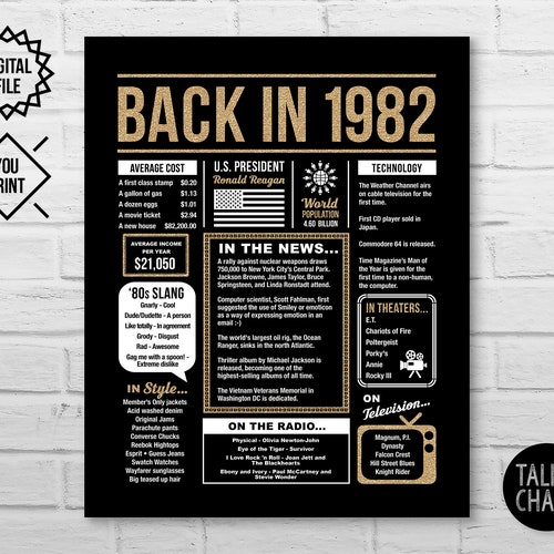 Back in 1982 Black and Gold PRINTABLE Poster PRINTABLE 40th - Etsy