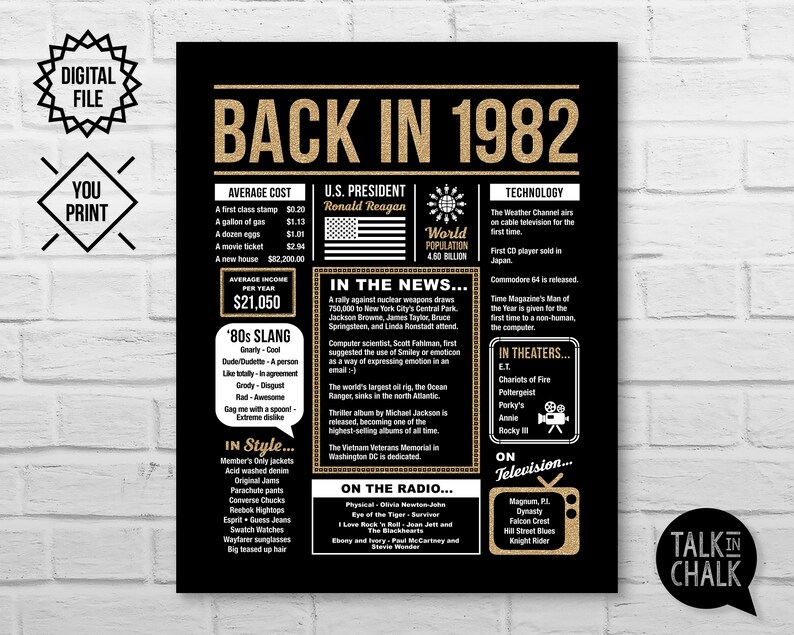 Back in 1982 Black and Gold PRINTABLE Poster PRINTABLE 1982 - Etsy