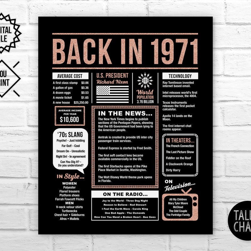 1971 Reunion Poster - Etsy