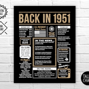 Back in 1951 PRINTABLE Gold Poster PRINTABLE 1951 Birthday - Etsy Canada