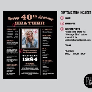 Personalized 40th Birthday PRINTABLE Poster 1984 Year in Review ...