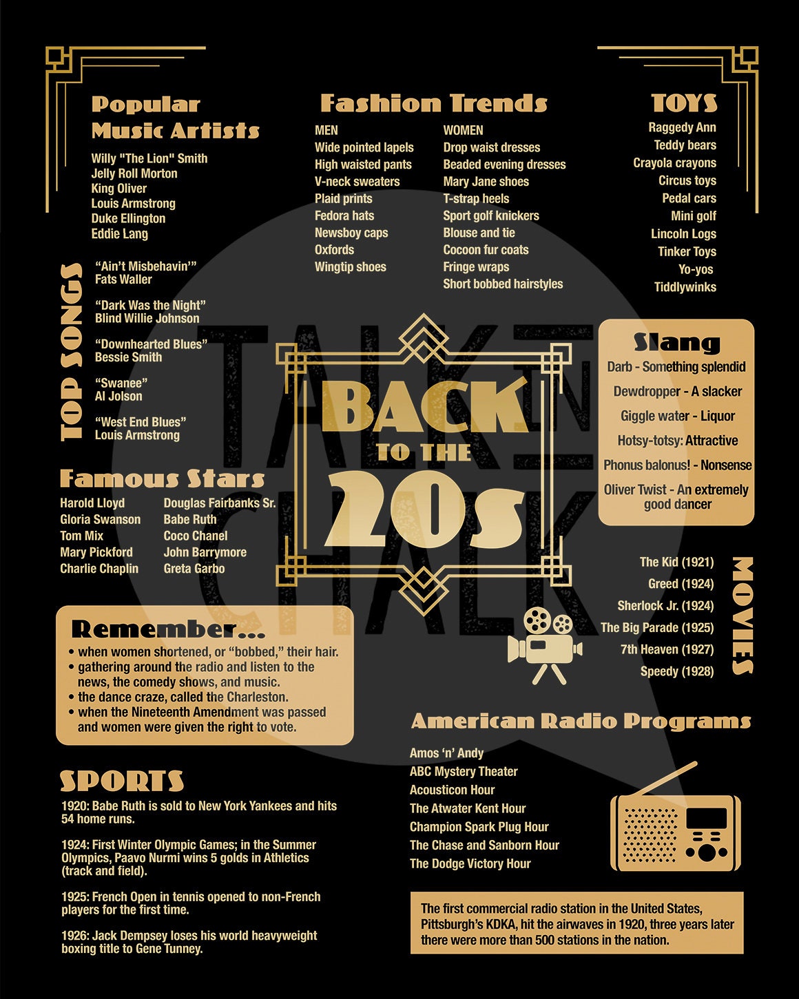 Back to the 20s PRINTABLE Poster 20s Party Decorations - Etsy UK