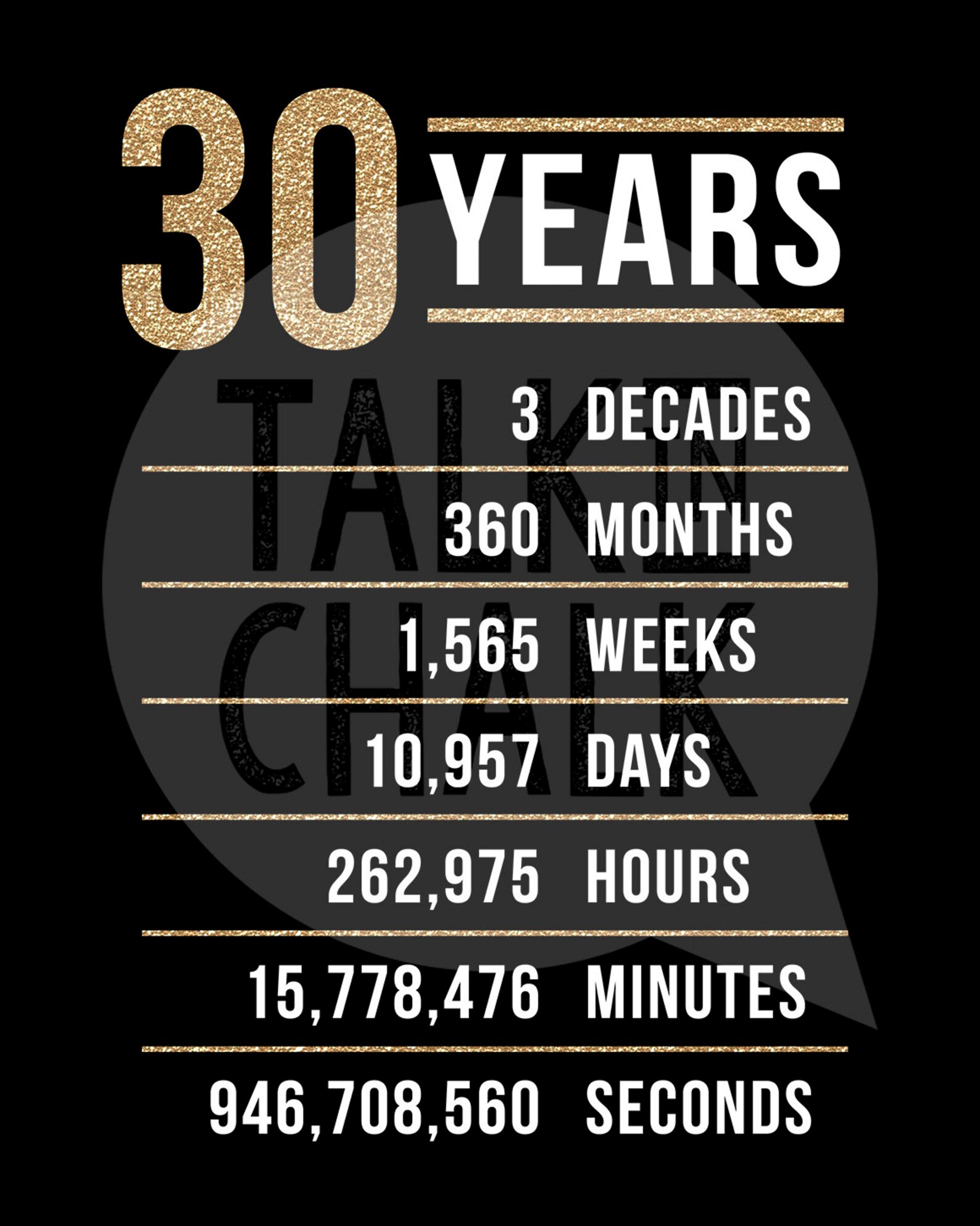 30th Birthday Sign Pack 30th Birthday PRINTABLE Signs | Etsy