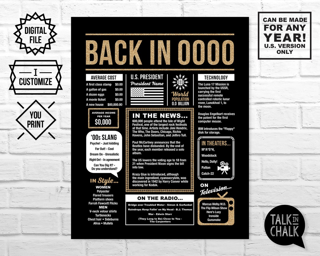 CHOOSE YOUR YEAR Back in the Day Printable Poster Black and Gold Party ...