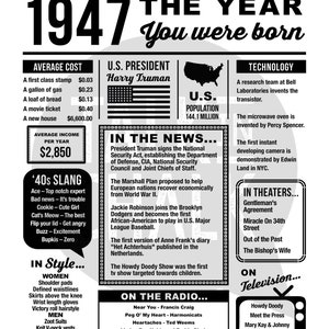 1947 the Year You Were Born PRINTABLE Born in 1947 Birthday Party ...