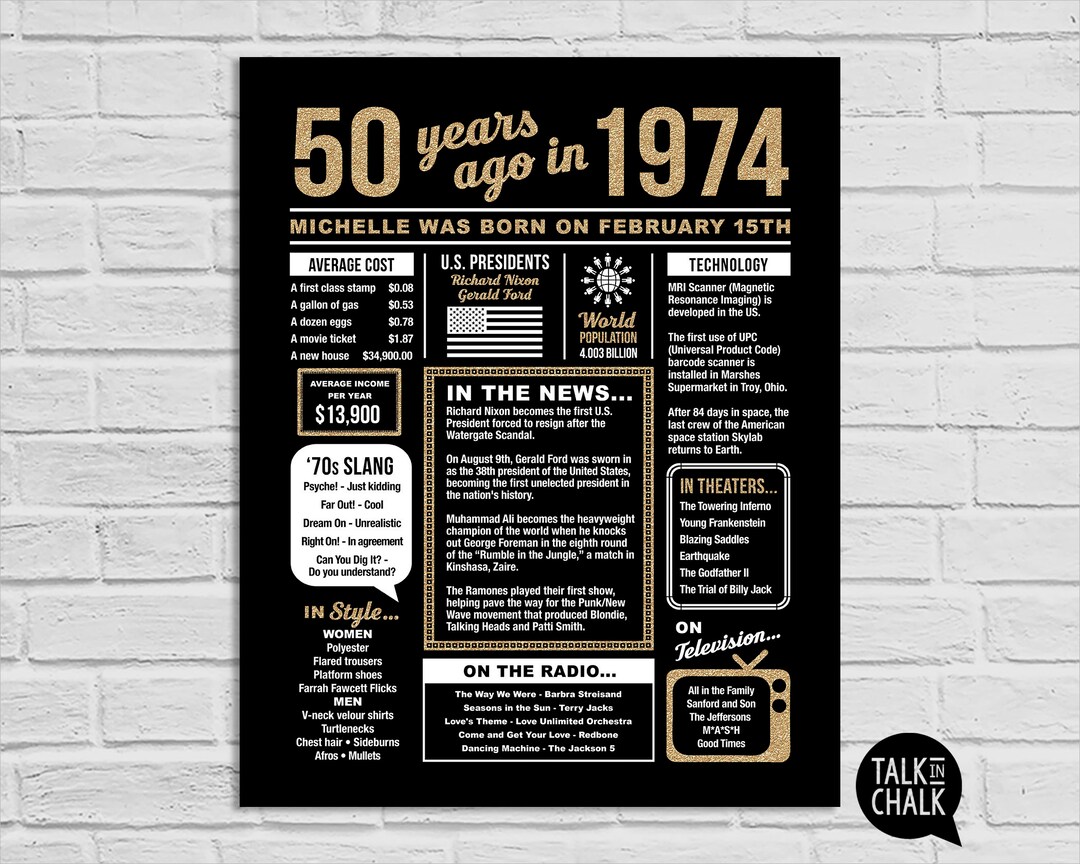 Personalized Black and Gold 50th Birthday PRINTABLE Poster 50 Years Ago ...