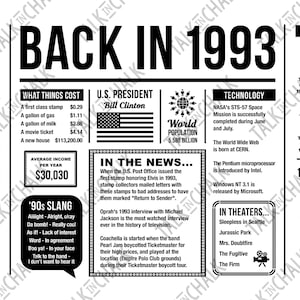 Back in 1993 PRINTABLE Placemat PRINTABLE Birthday, Anniversary, or ...